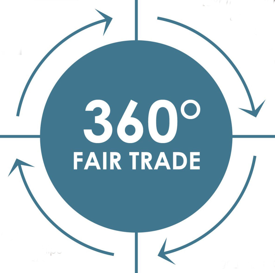 World Fair Trade Day - It's Our Day, Let's Get it Out There!
