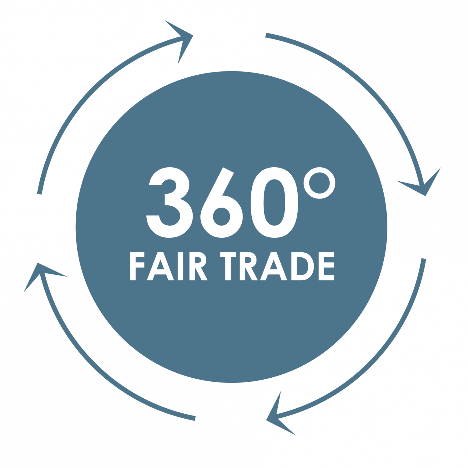 Celebrate Fair Trade Month with the Fair Trade Federation! | Global Crafts